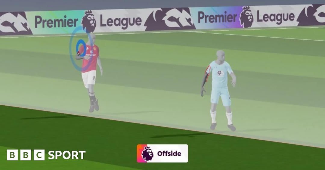 EPL Scores: Controversy Dominates Weekend Matches in Premier League