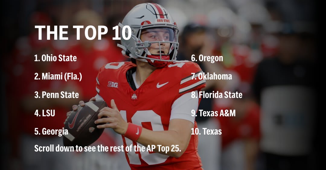 AP Poll Rankings: Miami Jumps to No. 2 Behind Ohio State