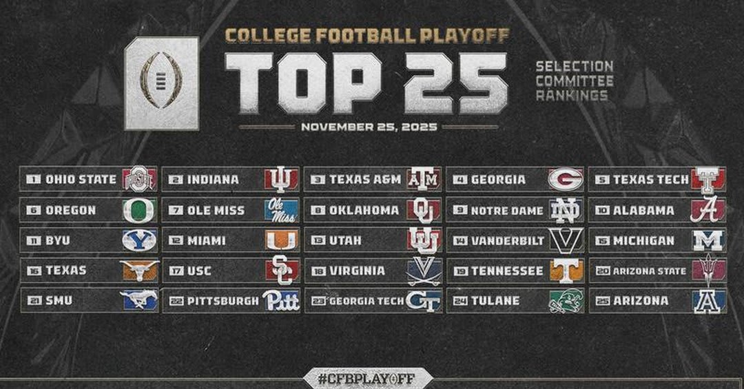 CFP Rankings: Ohio State Leads as Playoff Picture Takes Shape