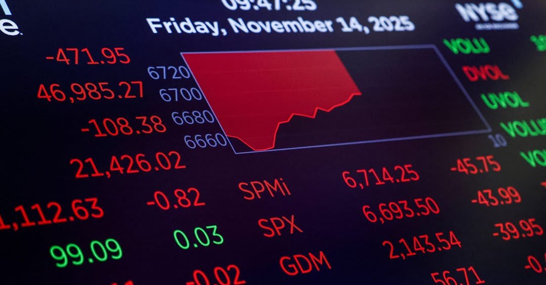 Is the Stock Market Open Today? What to Expect This Holiday Season